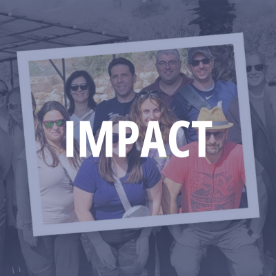 Milwaukee Jewish Federation